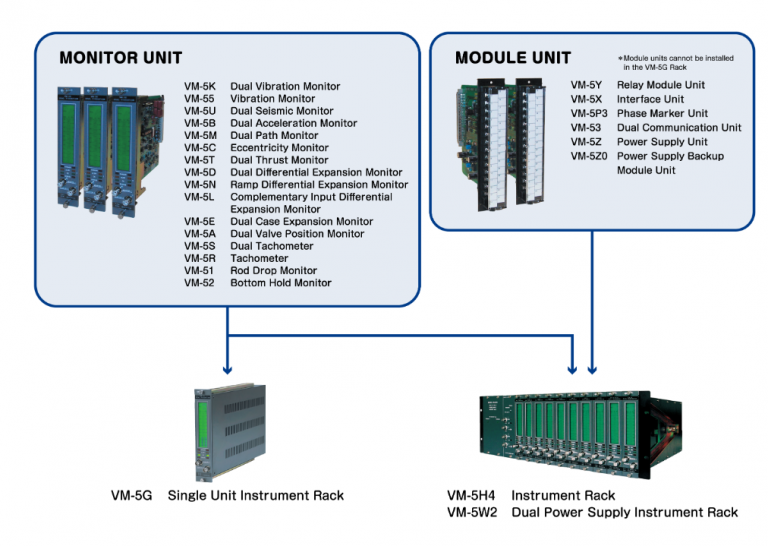 Shinkawa – VIBSpECTRUM International Electromechanical LLC
